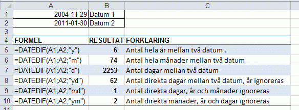 Avståndet mellan två datum med DATEDIF