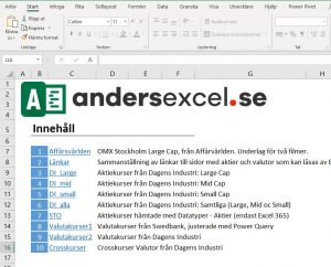 Hämta aktiekurser från Internet till Excel